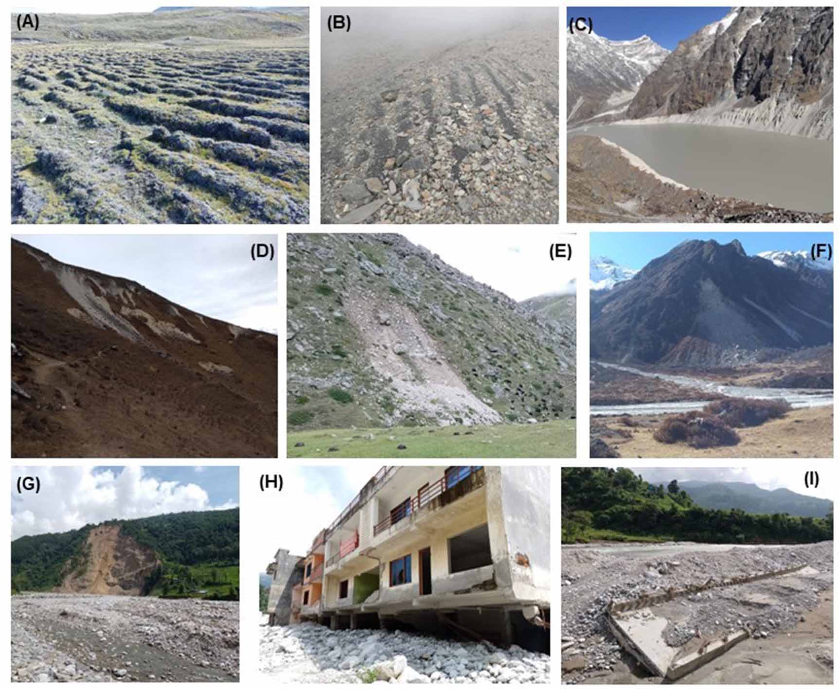 Climate change impacts and adaptation to permafrost change in High ...