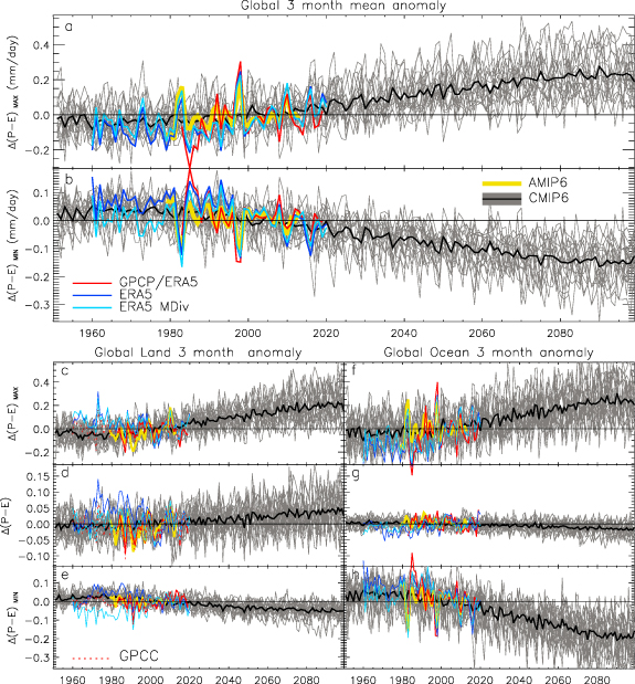 Amplified seasonal range in precipitation minus evaporation - IOPscience