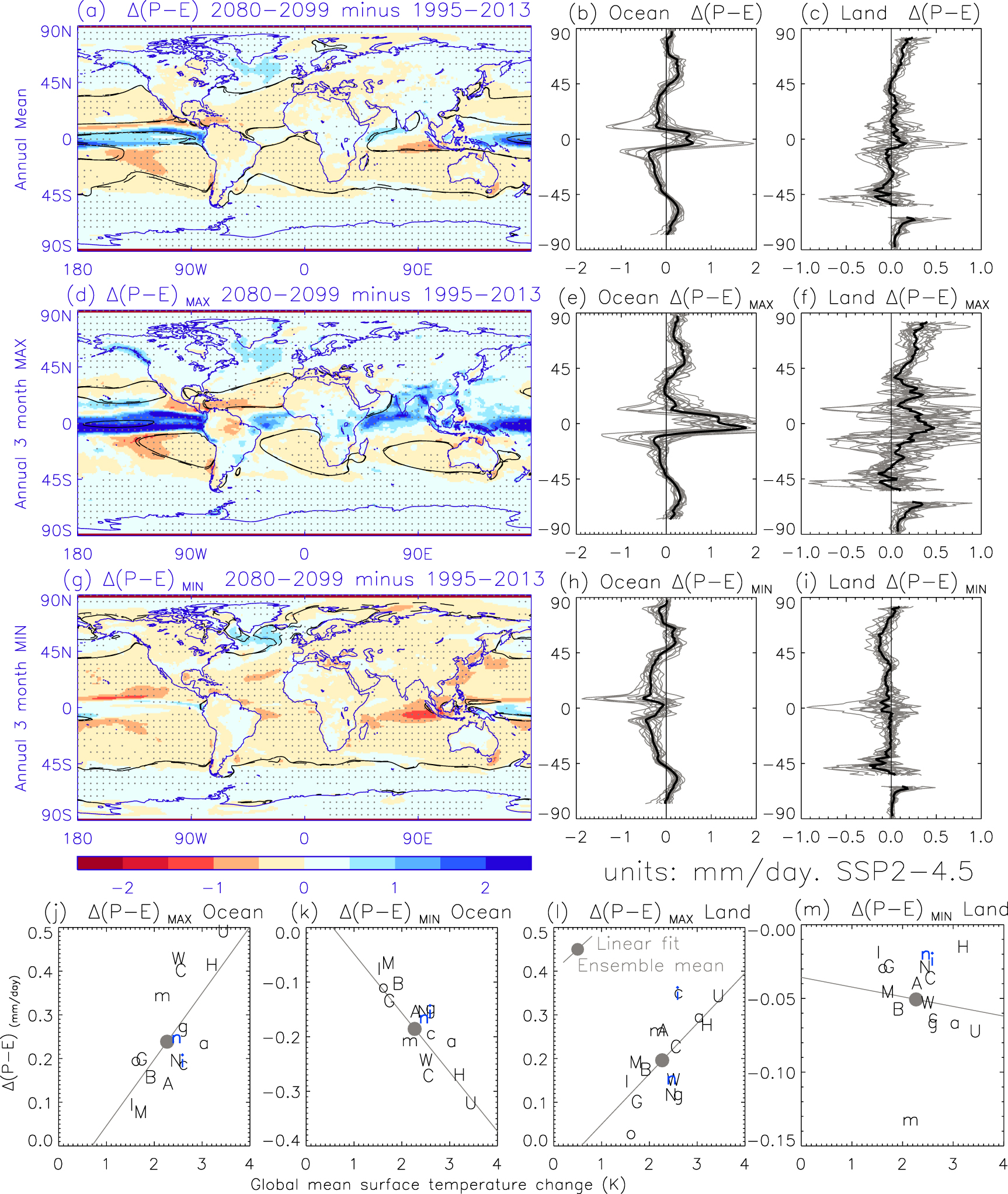 Amplified seasonal range in precipitation minus evaporation - IOPscience