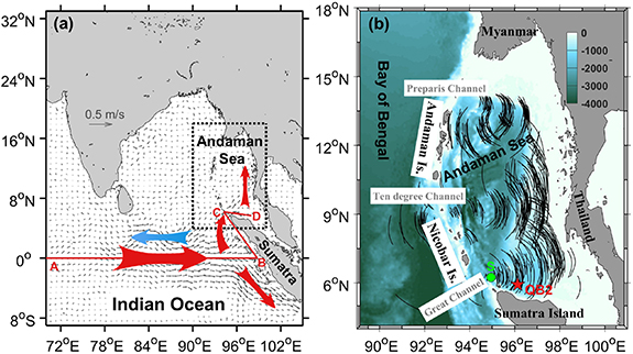 Kelvin waves from the equatorial Indian Ocean modulate the nonlinear ...