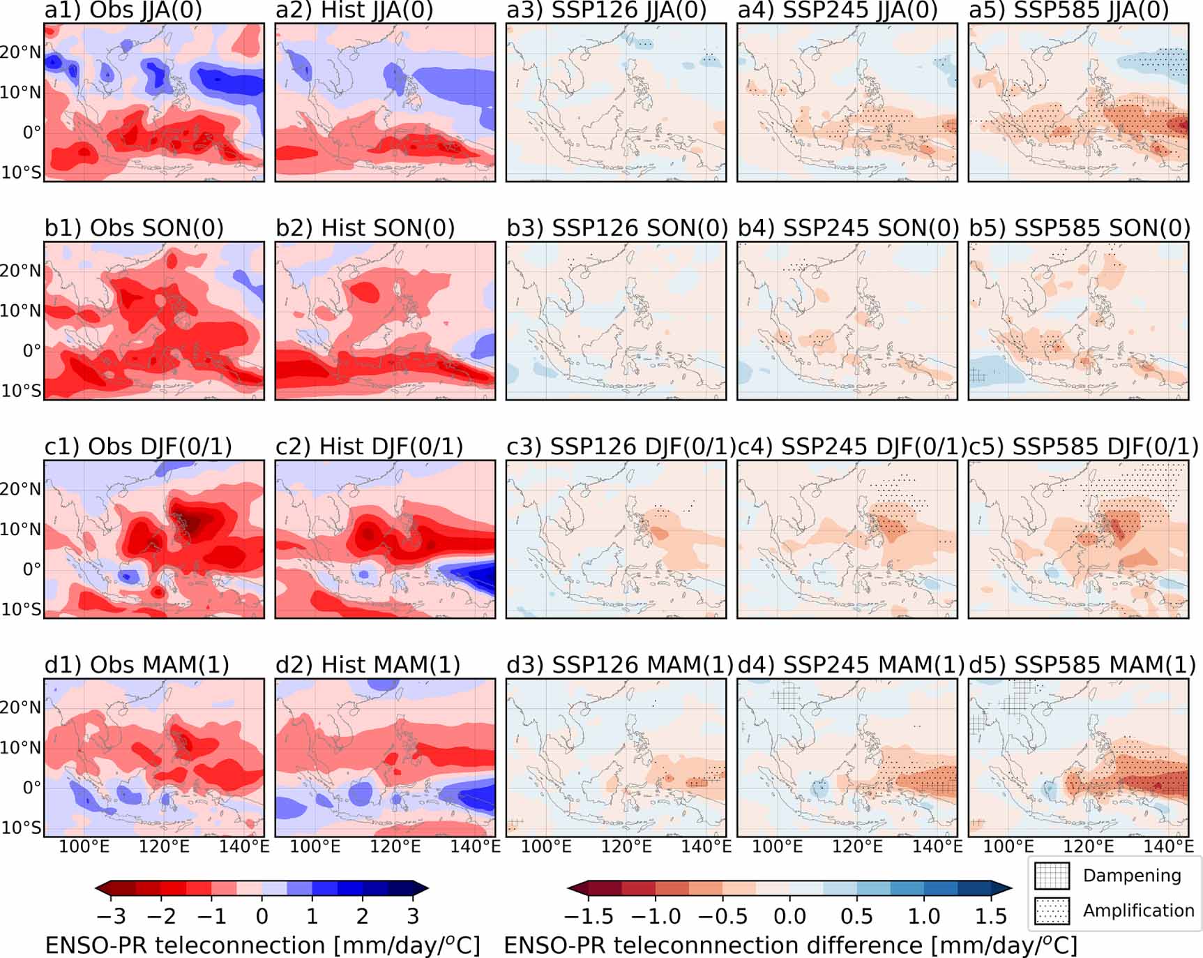 Projected ENSO teleconnection on the Southeast Asian climate under global warming - IOPscience