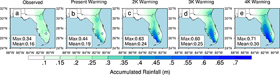 A storyline analysis of Hurricane Irma’s precipitation under various ...