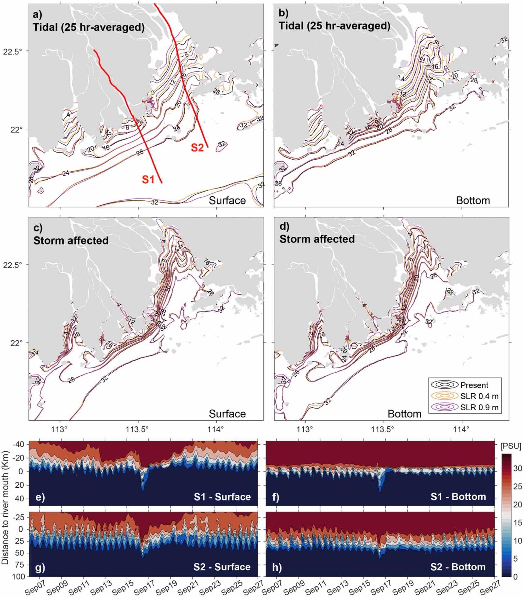 Storm-induced saltwater intrusion responds divergently to sea level ...