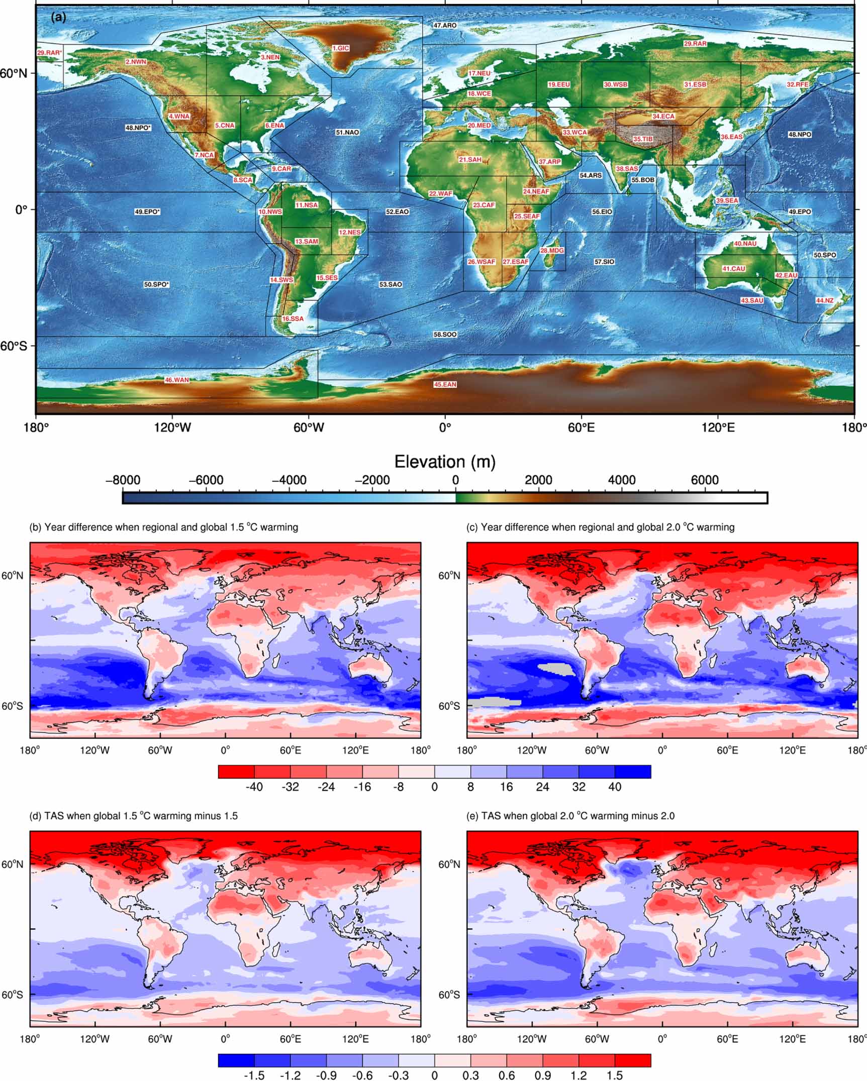 Characteristics of population exposure to climate extremes from ...