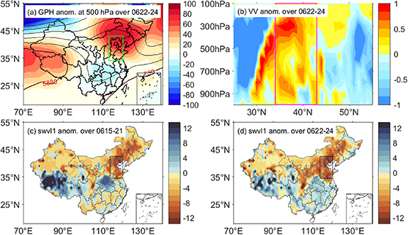 Rapid attribution of the record-breaking heatwave event in North China ...