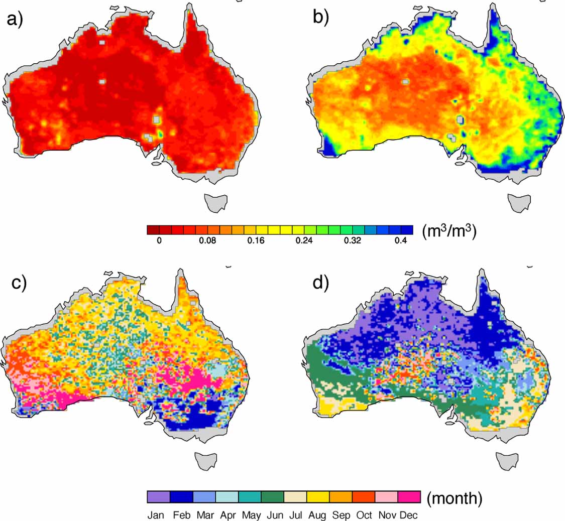 Assessing the soil moisture-precipitation feedback in Australia: CYGNSS ...