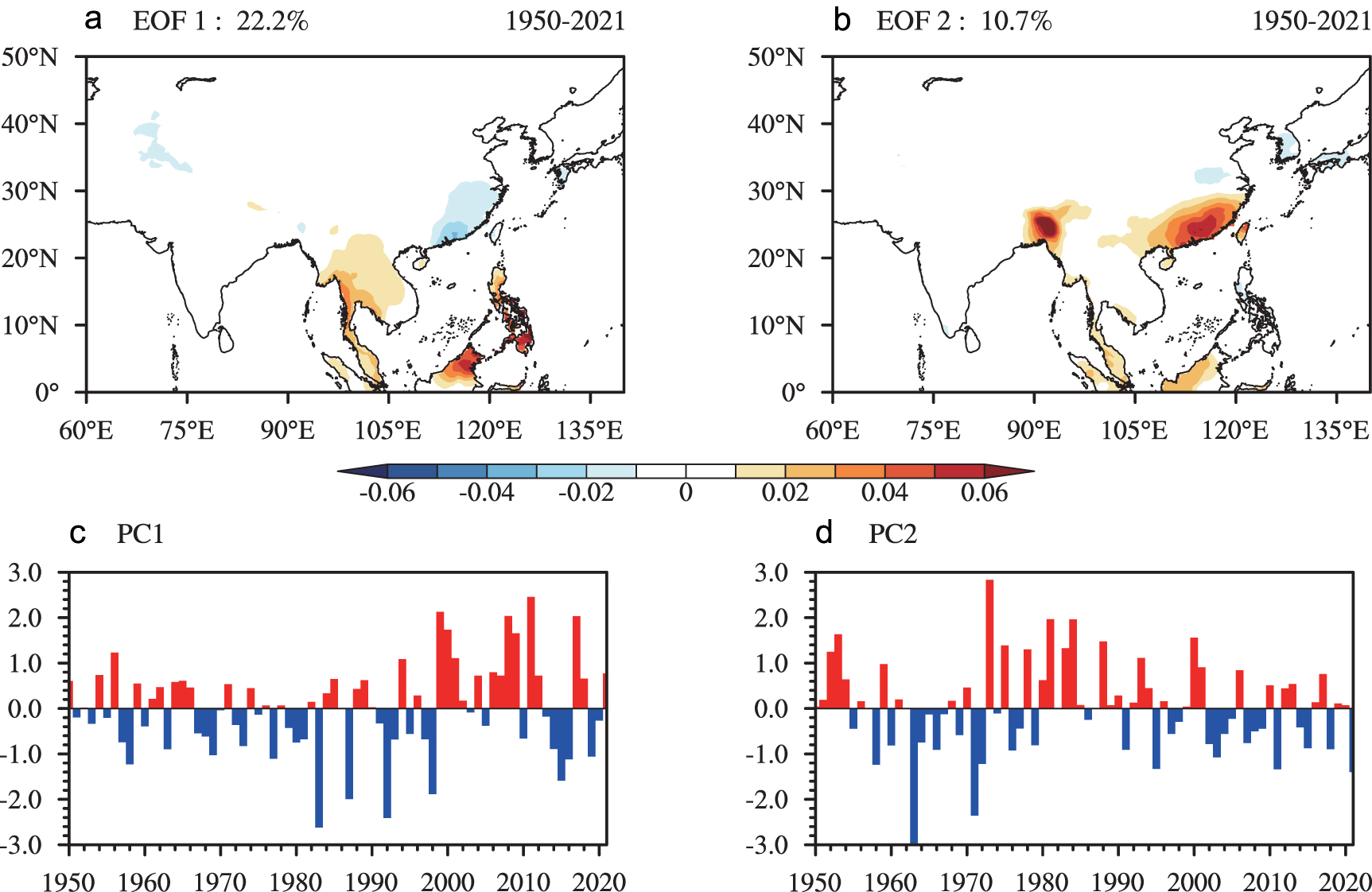 Synchronous spring precipitation in Southeastern China and Bengal: a ...