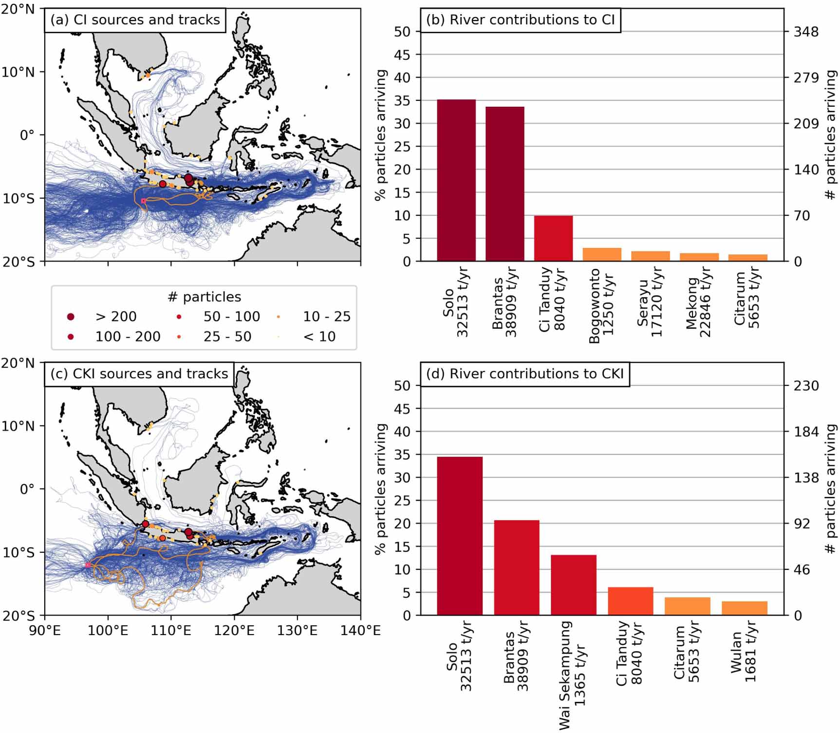 Plastic debris beaching on two remote Indian Ocean islands originates ...
