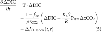 Metrics for quantifying the efficiency of atmospheric CO2 reduction by ...
