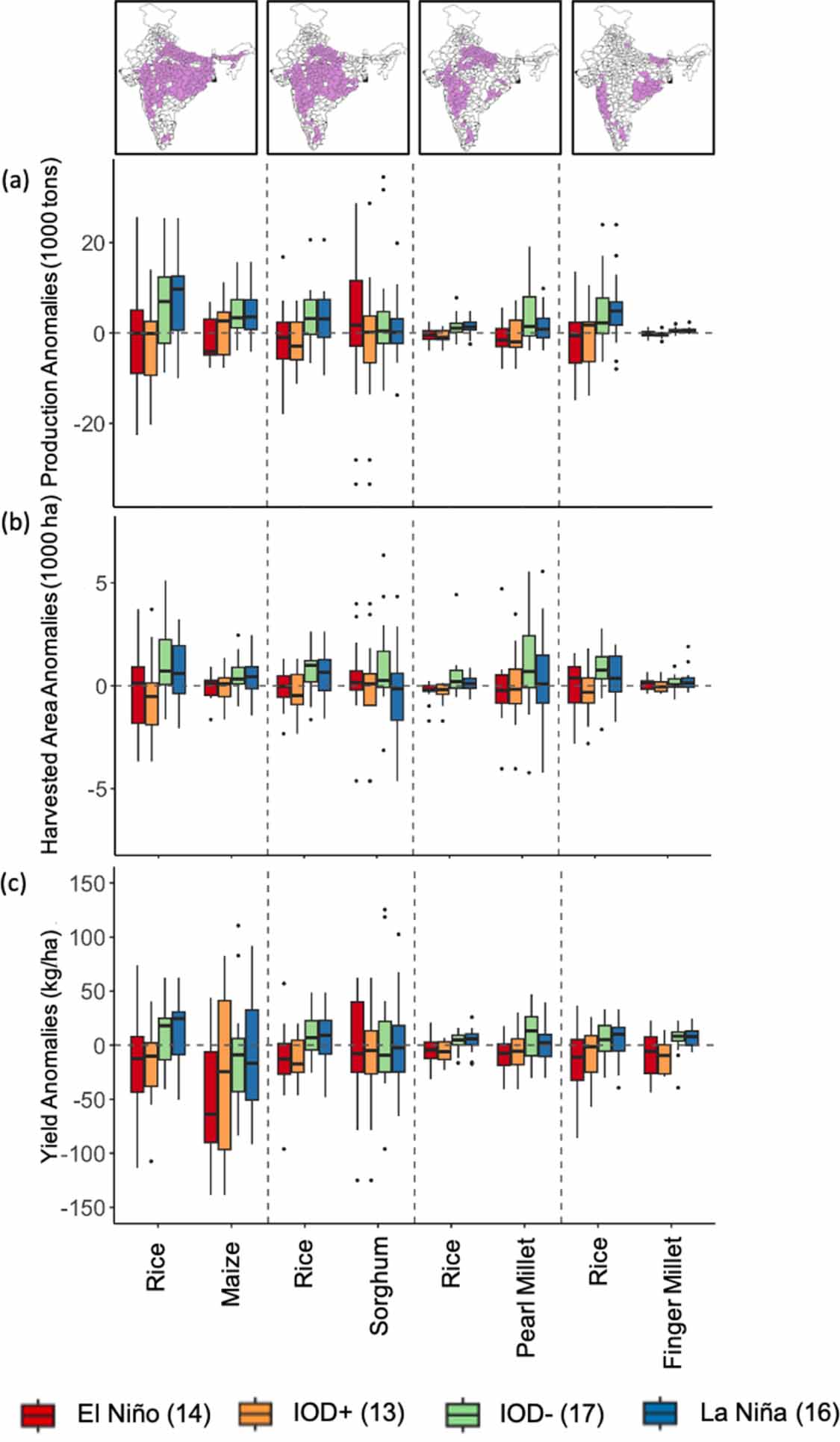 El Niño and positive Indian Ocean Dipole conditions simultaneously ...
