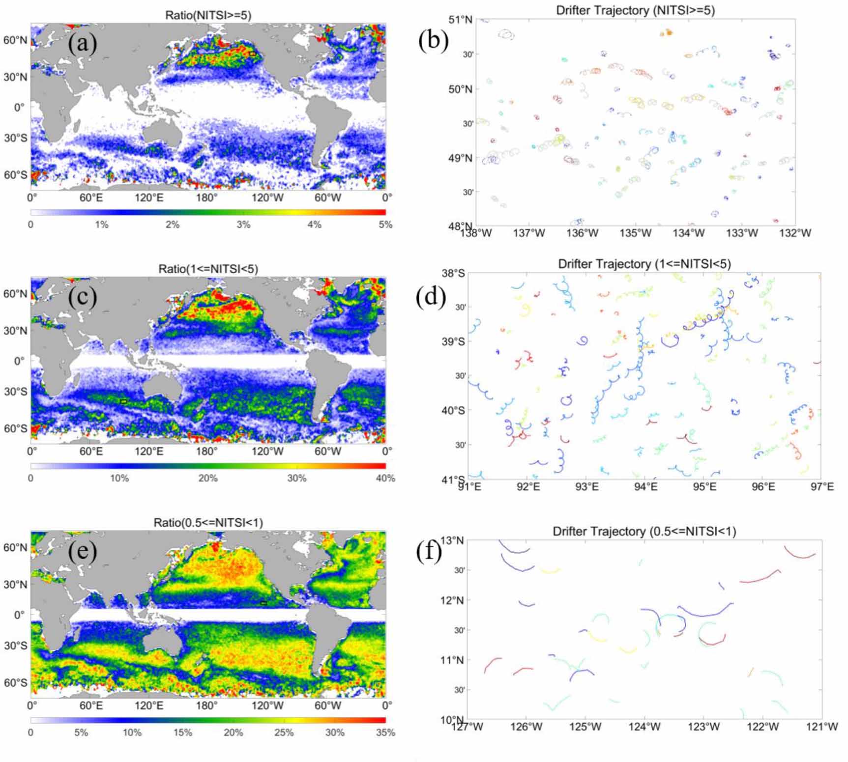 Different trajectory patterns of ocean surface drifters modulated by ...