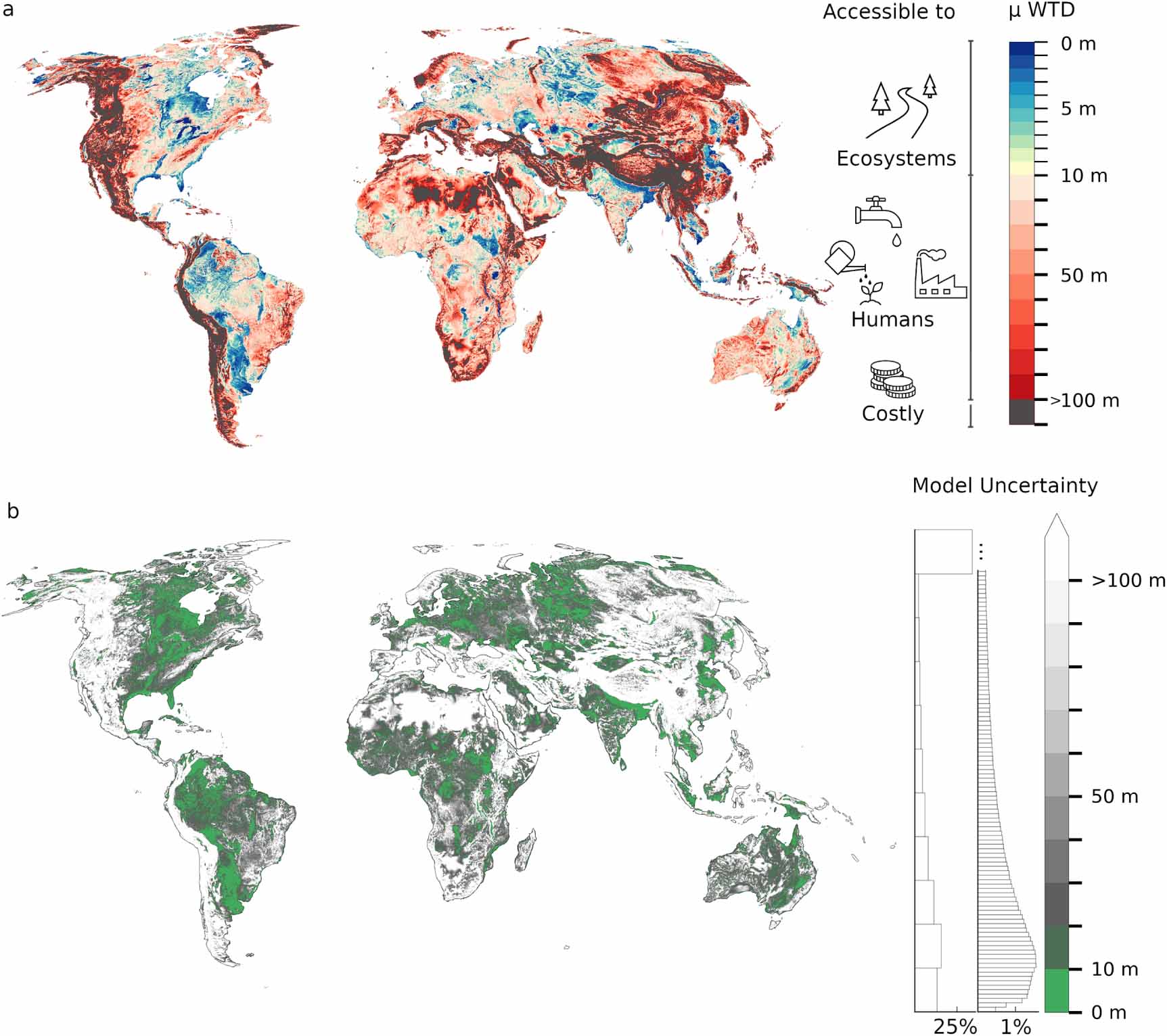 Uncertainty in model estimates of global groundwater depth - IOPscience
