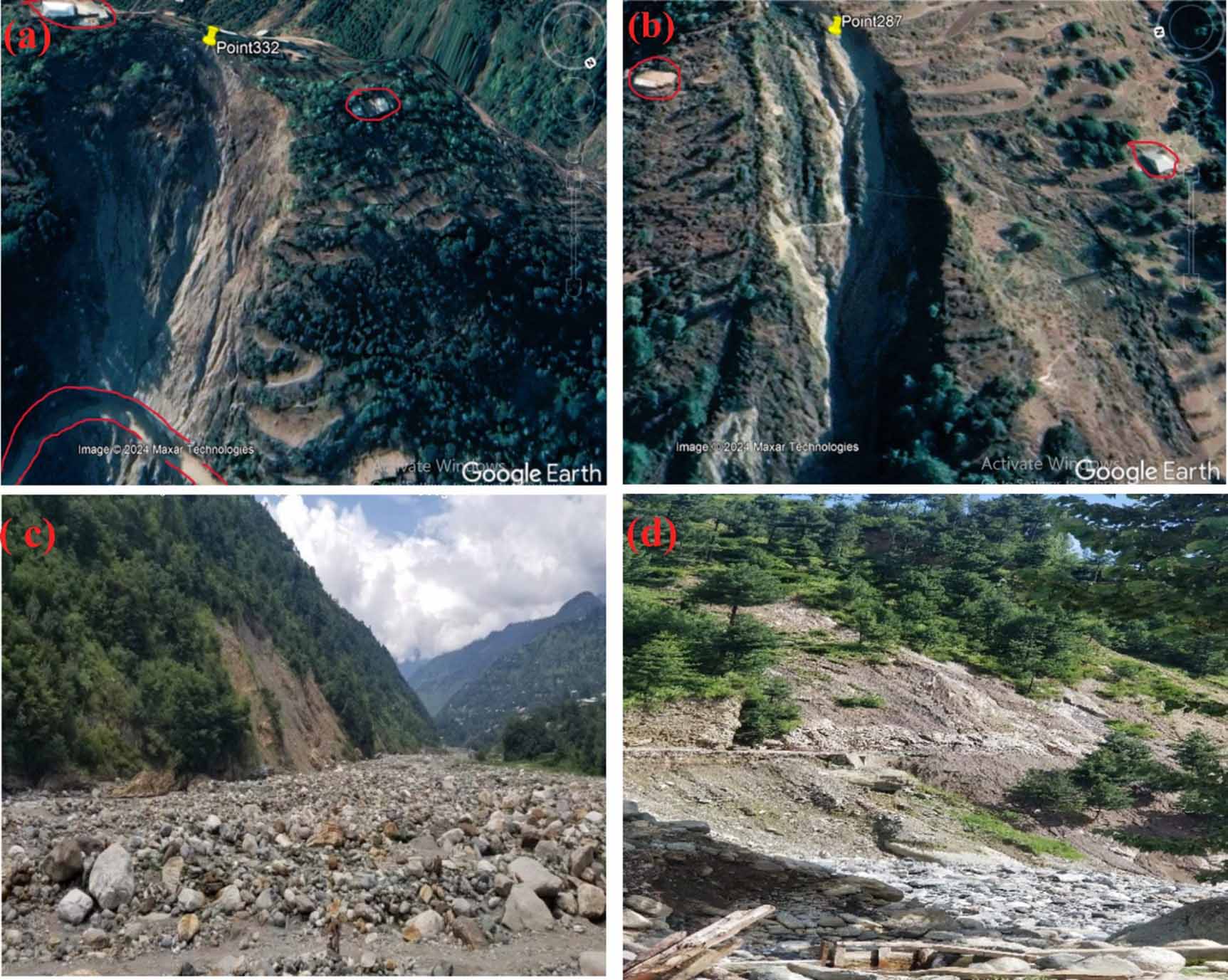 Spatiotemporal dynamics of landslide susceptibility under future ...