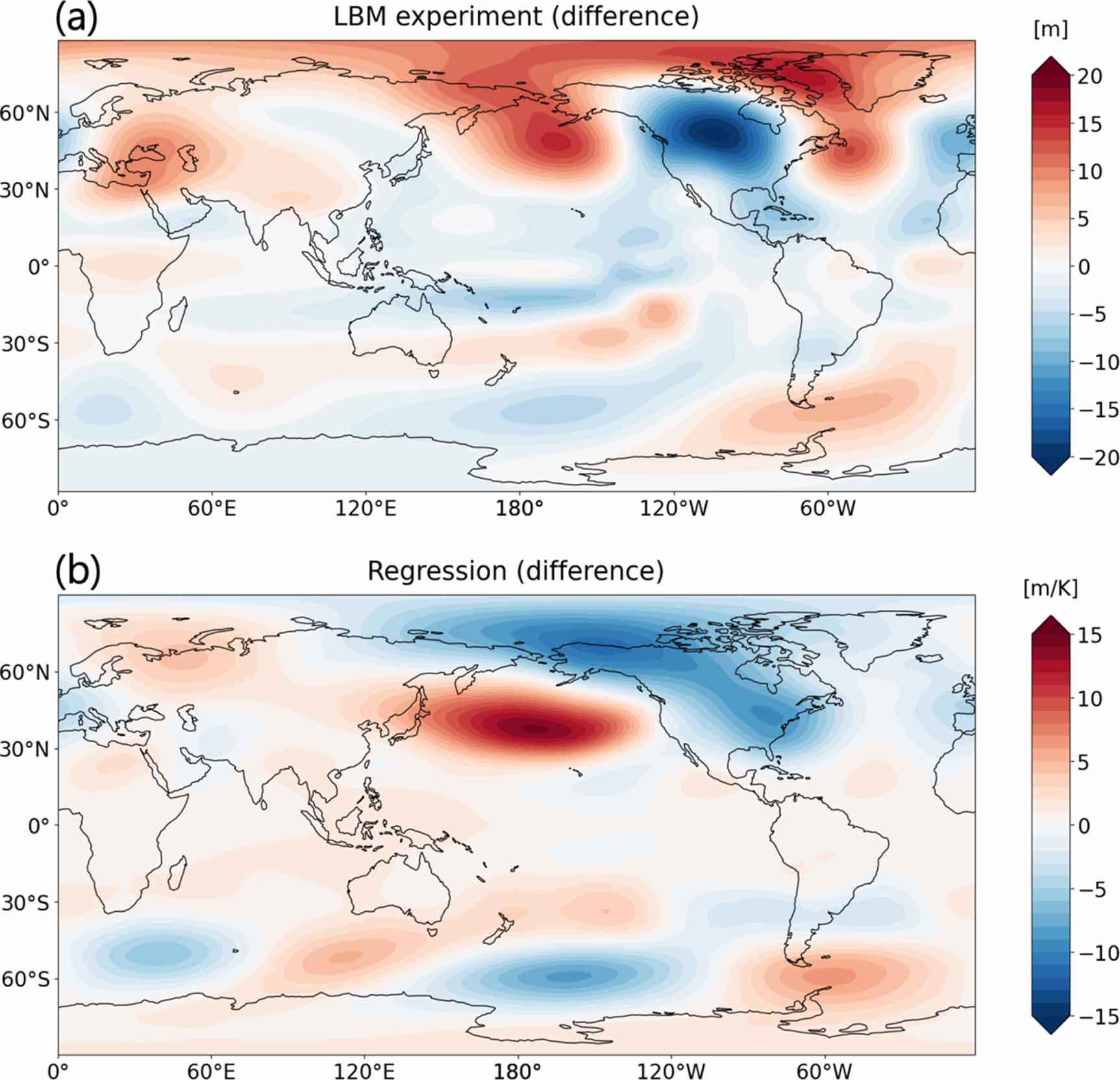 Asymmetric ENSO teleconnections in a symmetric CO2 concentration ...