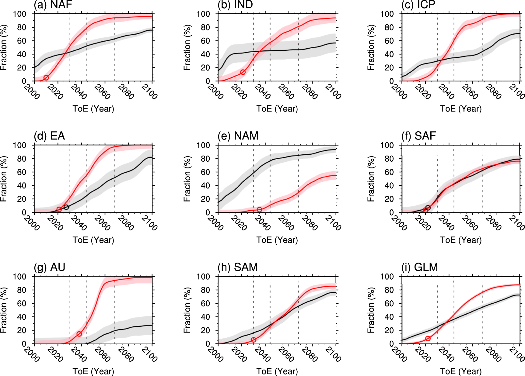 Impact of anthropogenic warming on emergence of extreme precipitation ...