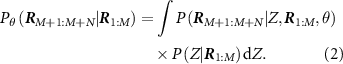 Reliable precipitation nowcasting using probabilistic diffusion models ...