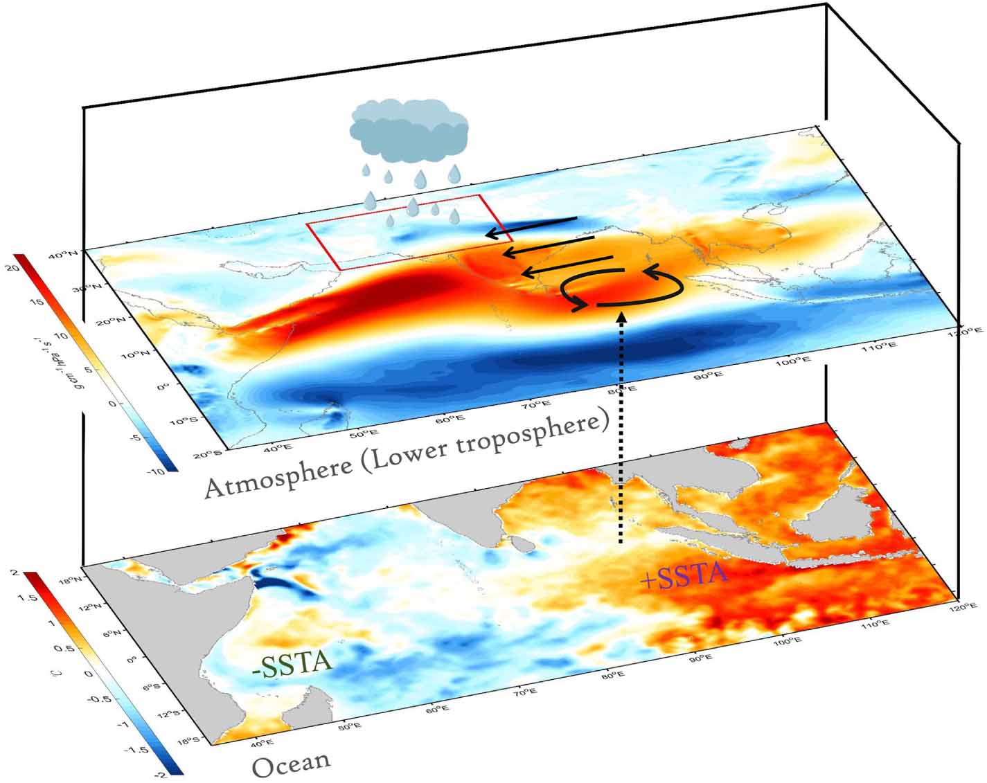 The impact of tropical sea surface temperature on extreme precipitation ...