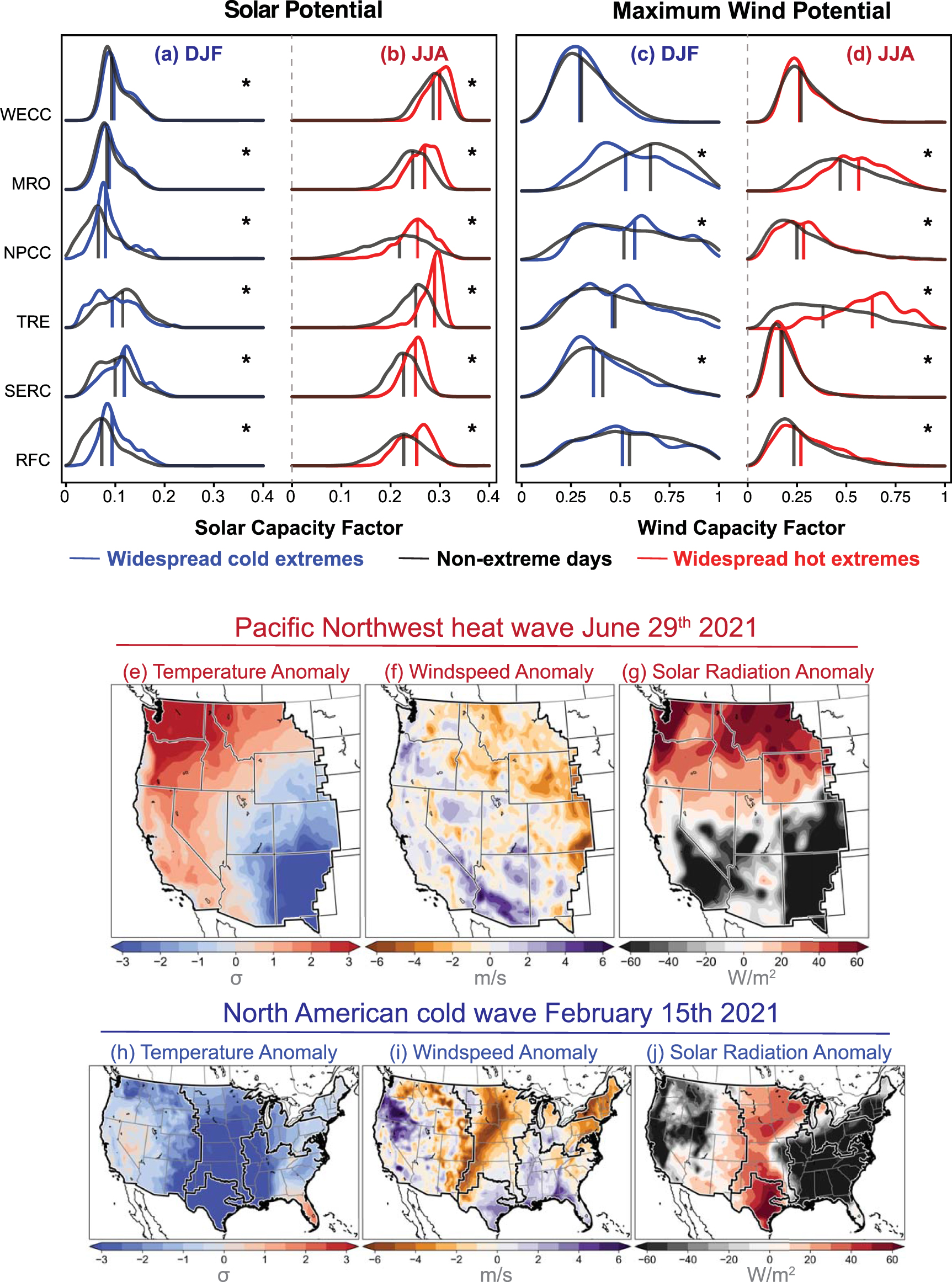 Enhanced solar and wind potential during widespread temperature ...