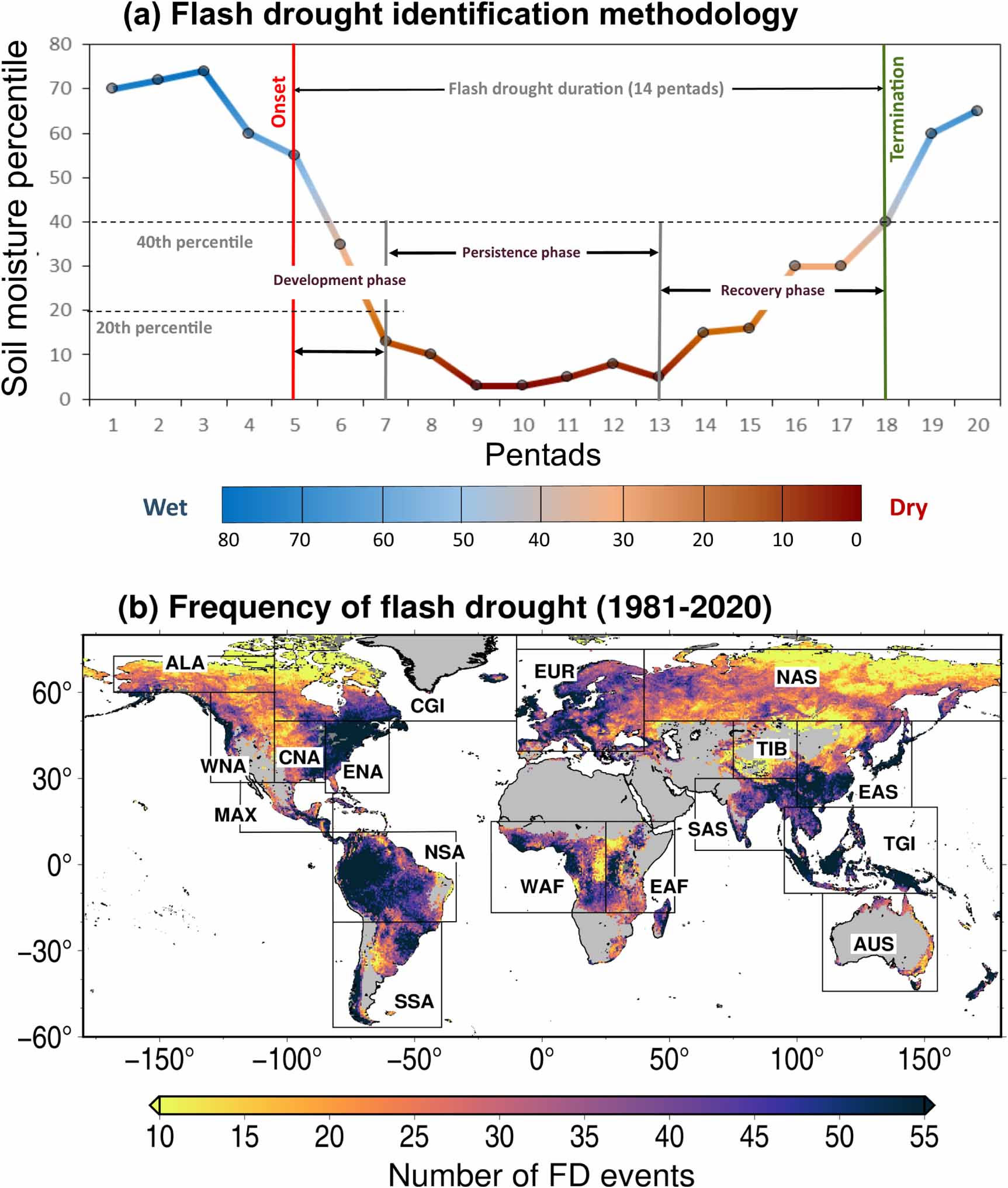 Global evidence of rapid flash drought recovery by extreme ...