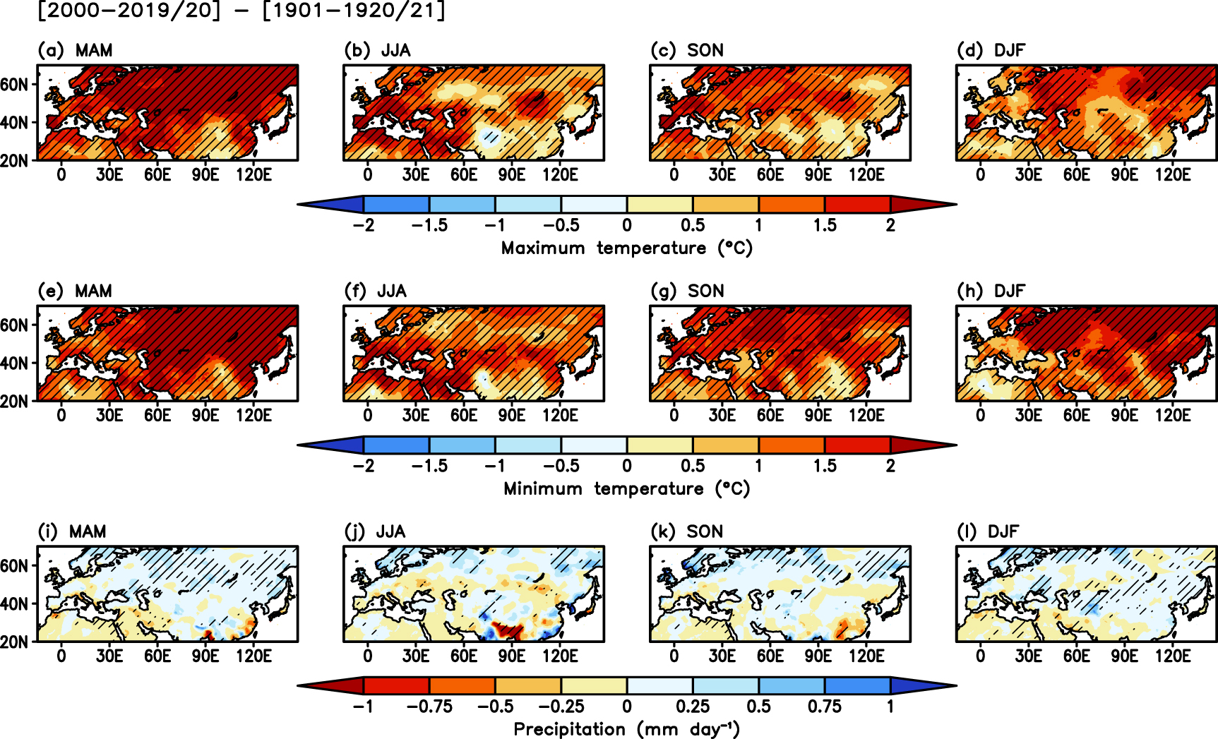 Understanding climate changes in East Asia and Europe based on spatial ...