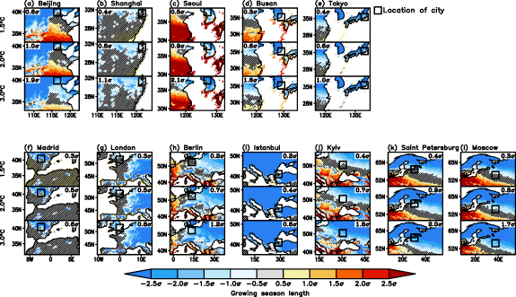 Understanding climate changes in East Asia and Europe based on spatial ...