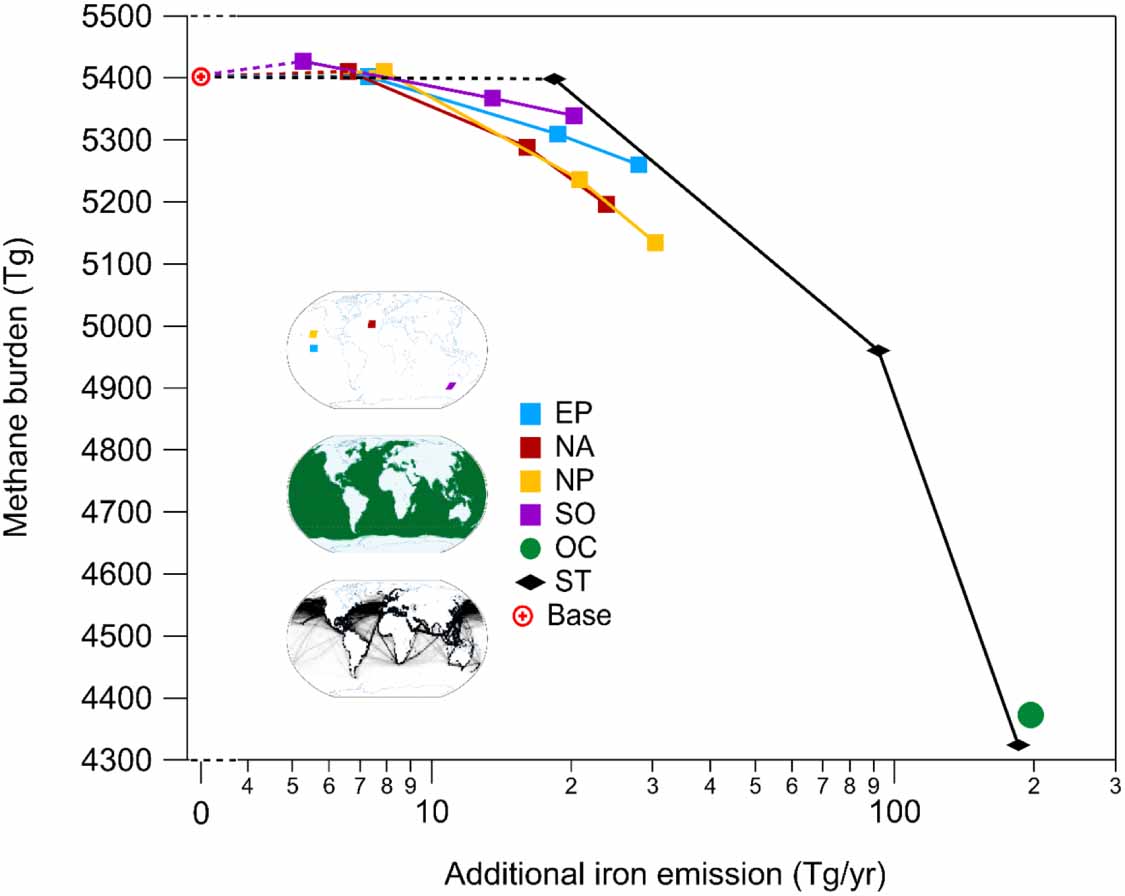 Evaluating the potential of iron-based interventions in methane ...