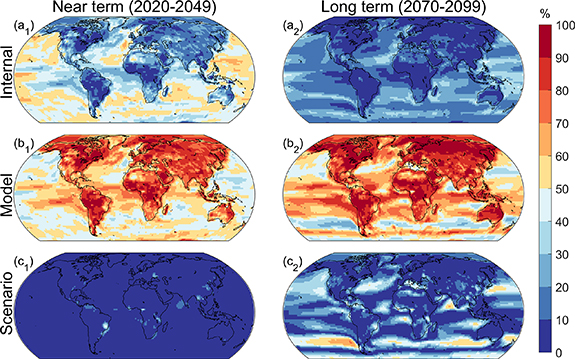 Quantify uncertainty in historical simulation and future projection of ...