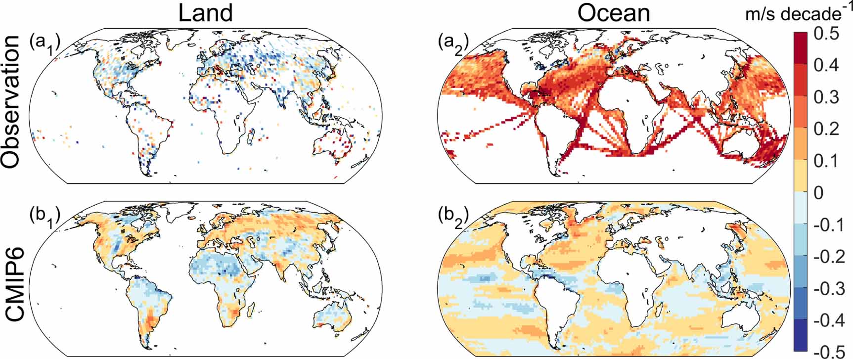 Quantify uncertainty in historical simulation and future projection of ...