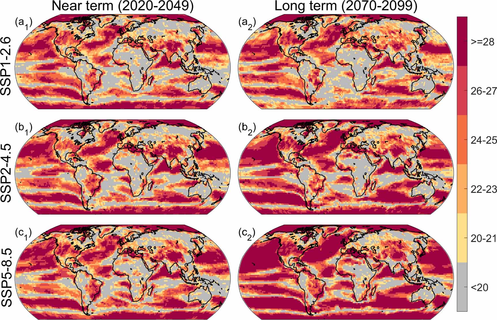 Quantify uncertainty in historical simulation and future projection of ...
