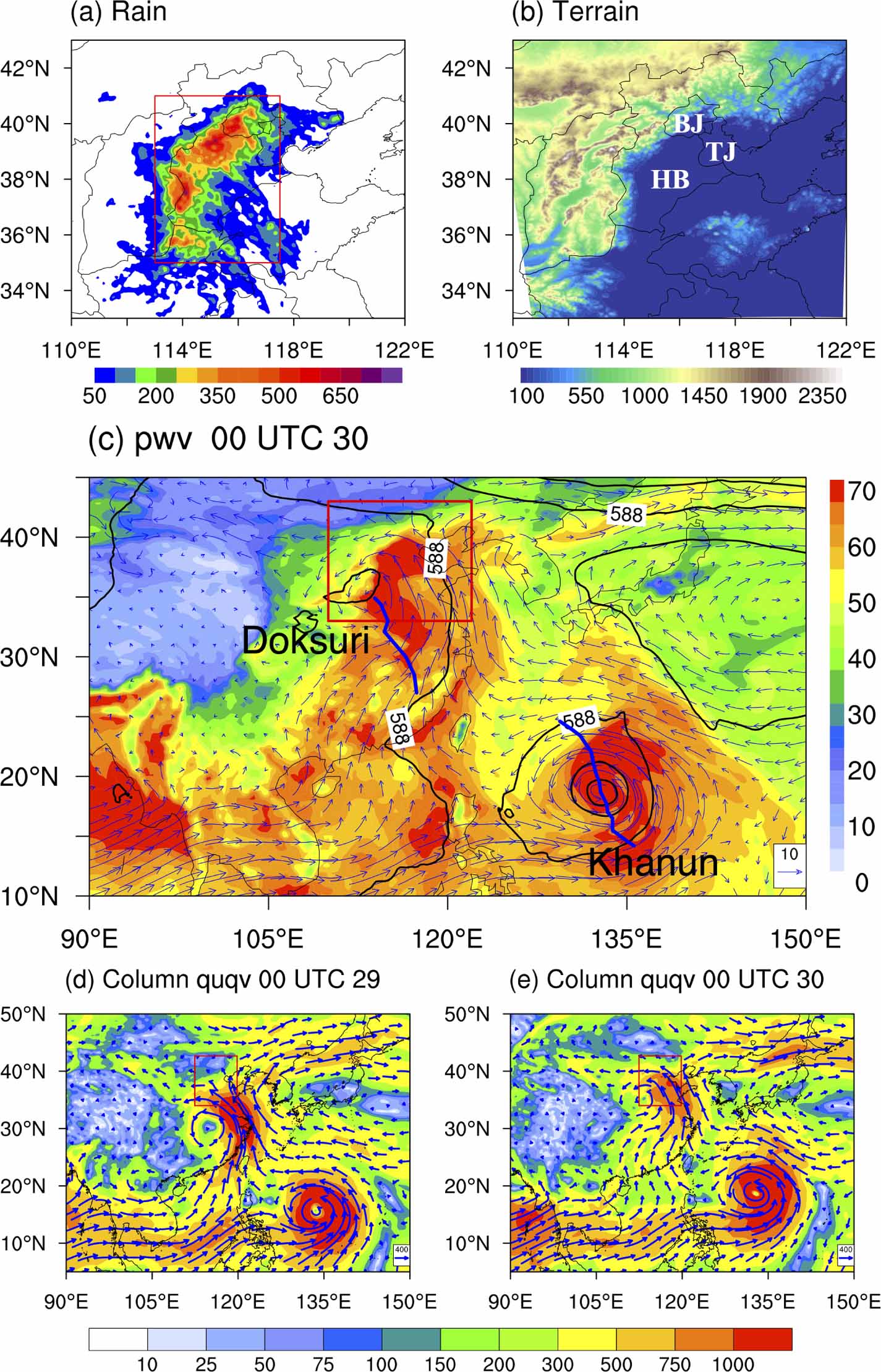 Improvement of disastrous extreme precipitation forecasting in North ...
