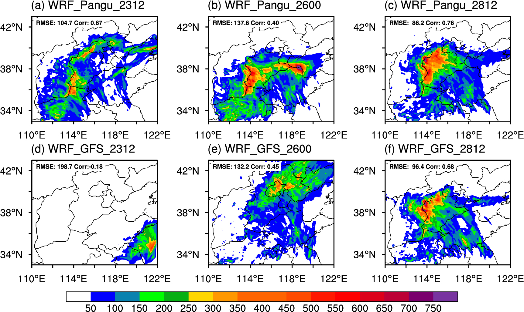 Improvement of disastrous extreme precipitation forecasting in North ...
