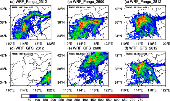 Improvement of disastrous extreme precipitation forecasting in North ...