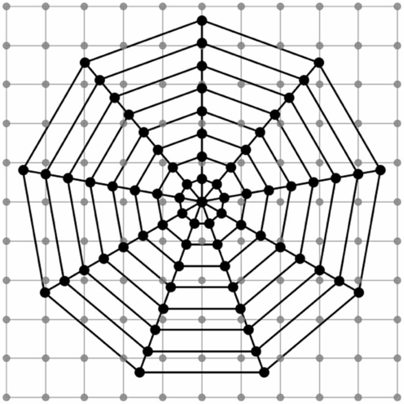 Linking physical climate risk with mandatory business risk disclosure ...