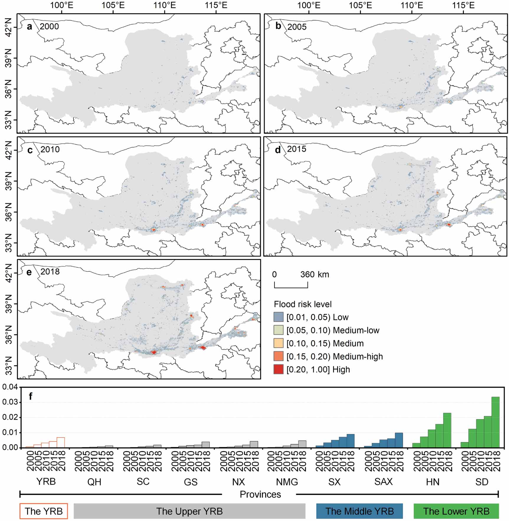 Escalating rainstorm-induced flood risks in the Yellow River Basin ...