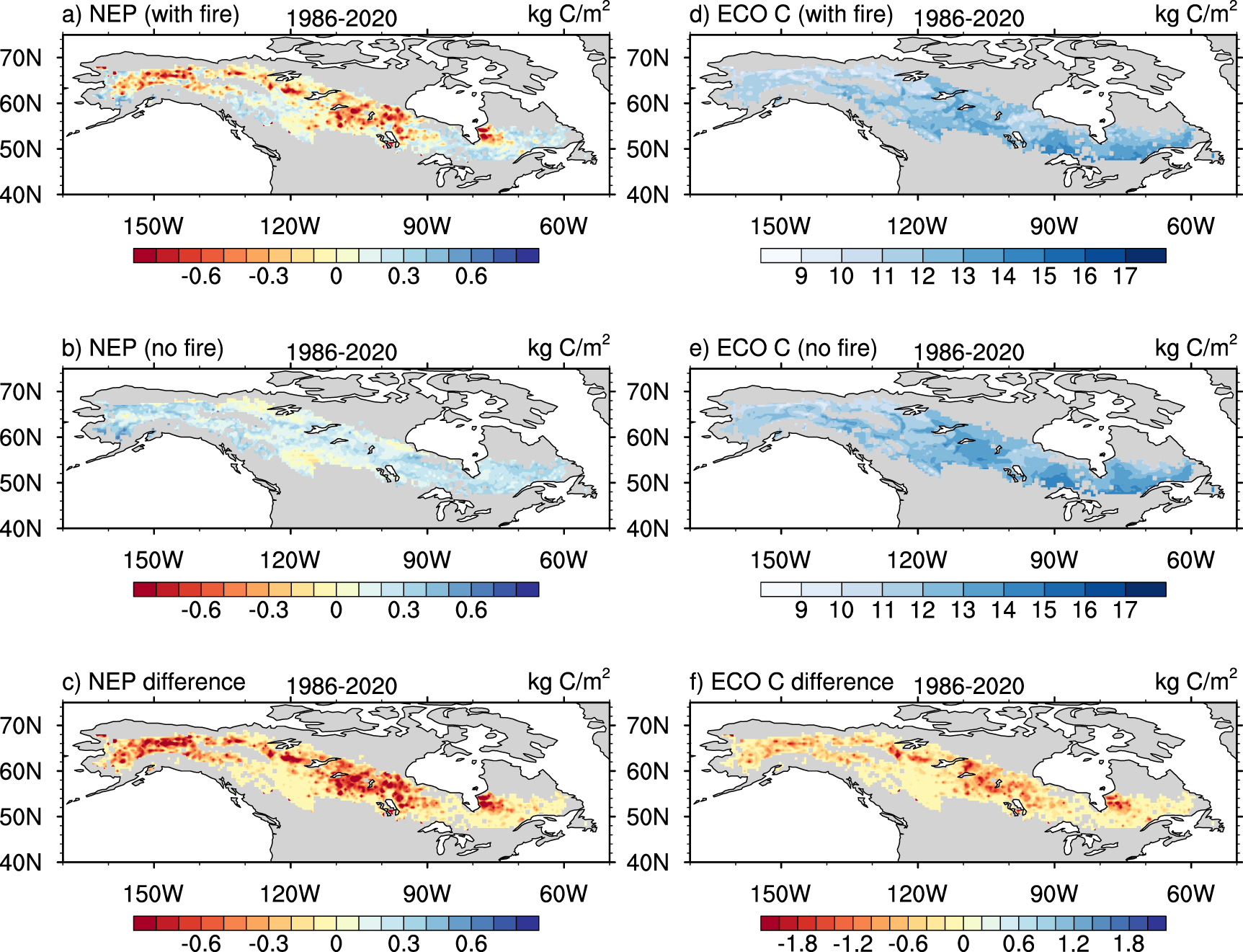 Impacts of wildfires on boreal forest ecosystem carbon dynamics from ...