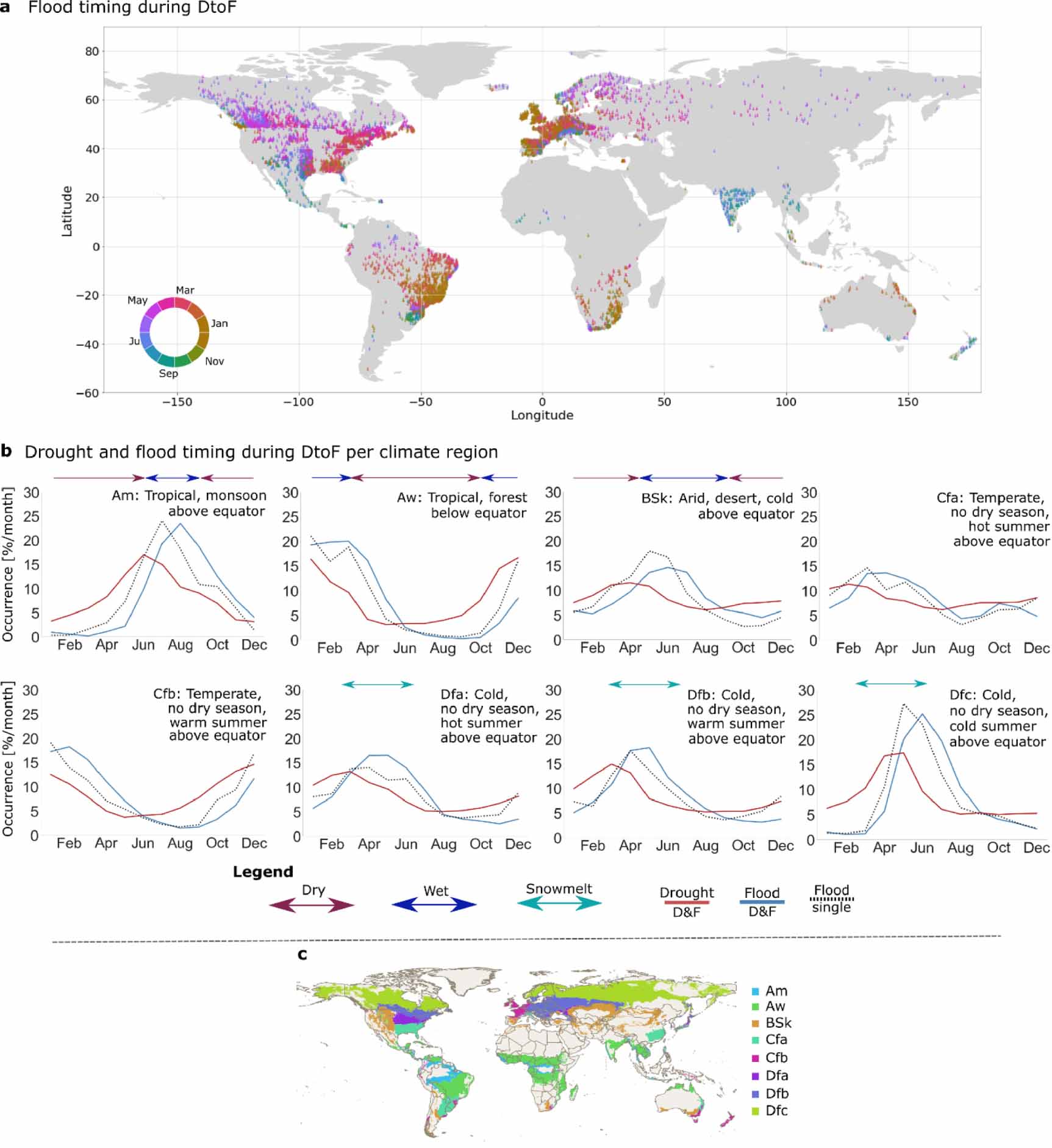 Compound and consecutive drought-flood events at a global scale ...
