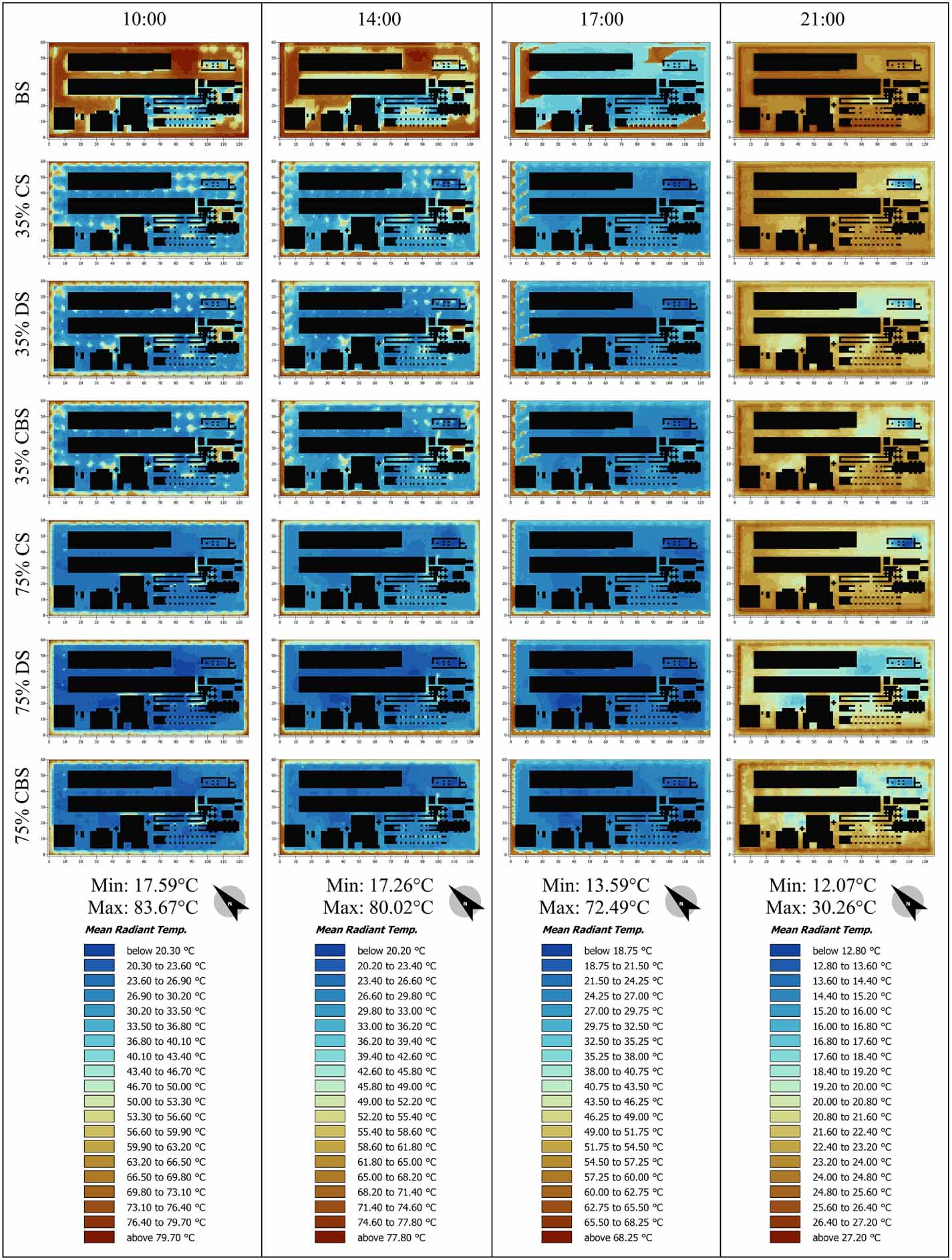 Evaluating the effects of different tree species on enhancing outdoor ...