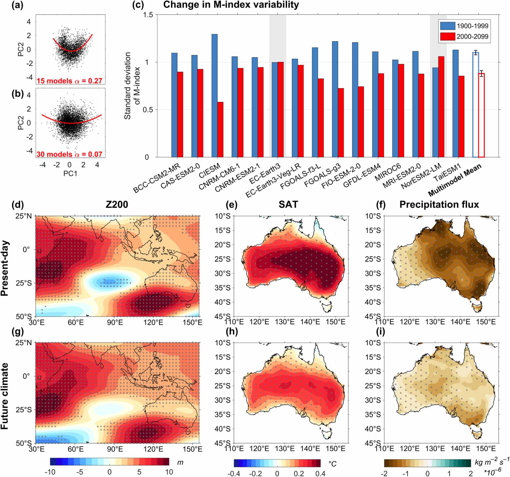 Moderate Indian Ocean Dipole dominates spring fire weather conditions ...