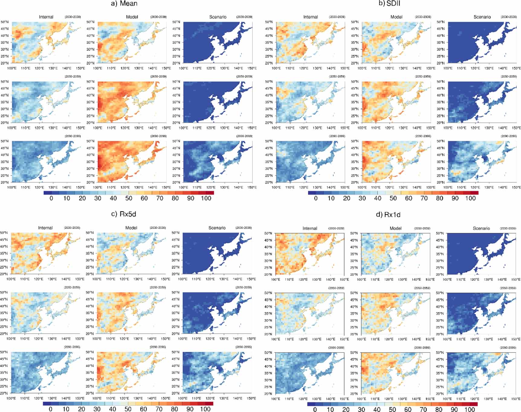 The difference in the uncertainty sources between future projections of ...