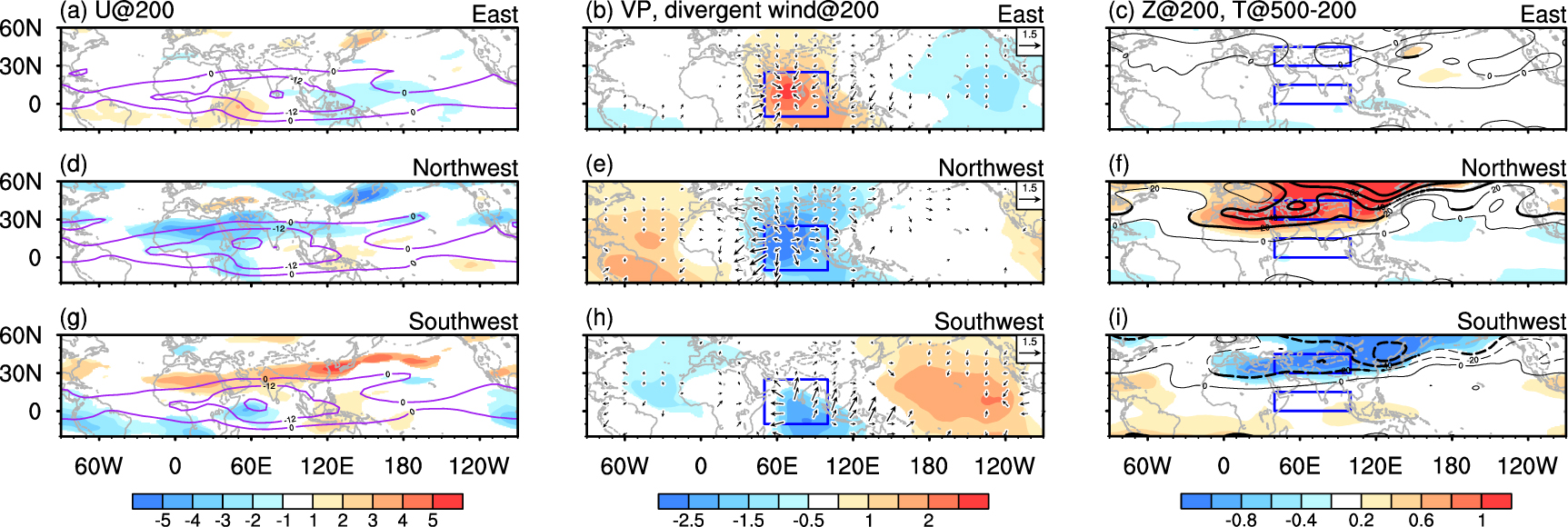 Diversity of the tropical easterly jet’s core location - IOPscience