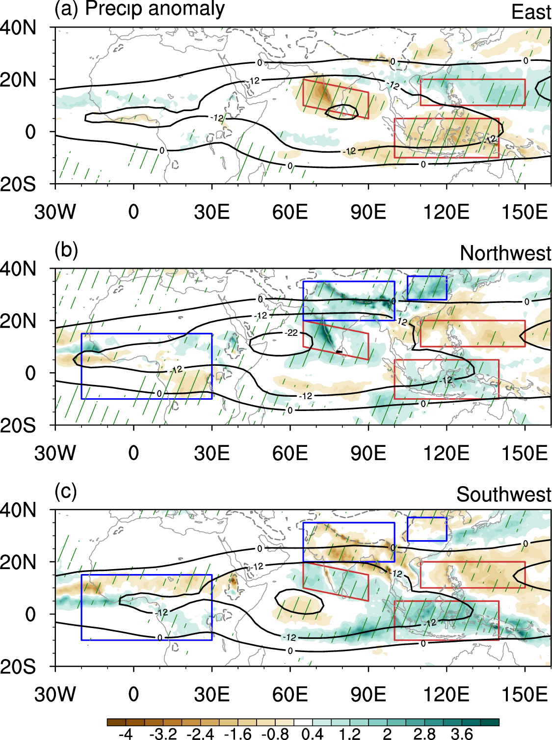 Diversity of the tropical easterly jet’s core location - IOPscience