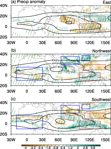 Diversity of the tropical easterly jet’s core location - IOPscience