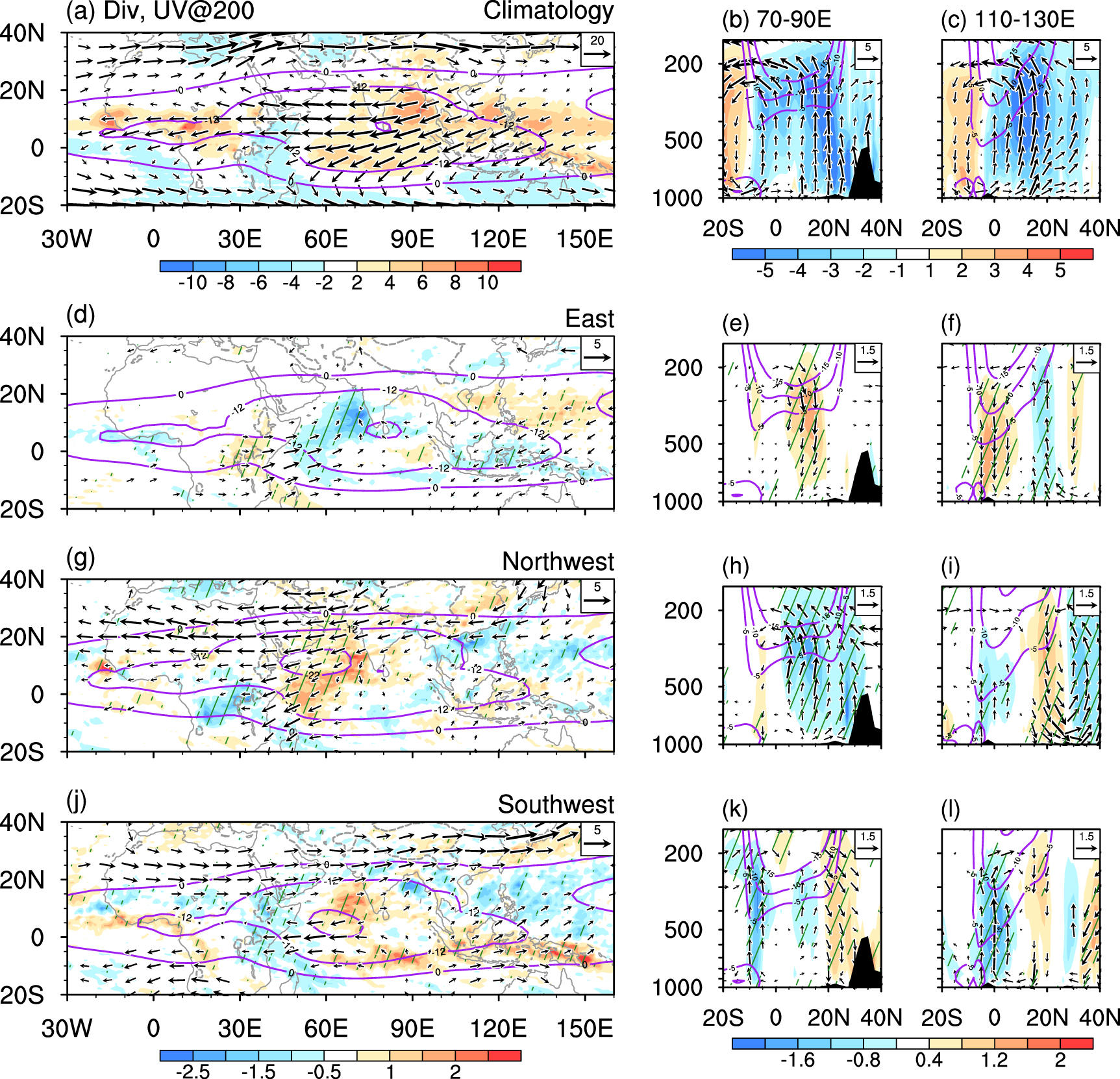 Diversity of the tropical easterly jet’s core location - IOPscience