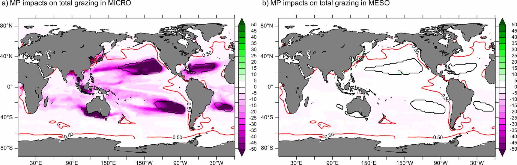 Model exploration of microplastic effects on zooplankton grazing reveal ...