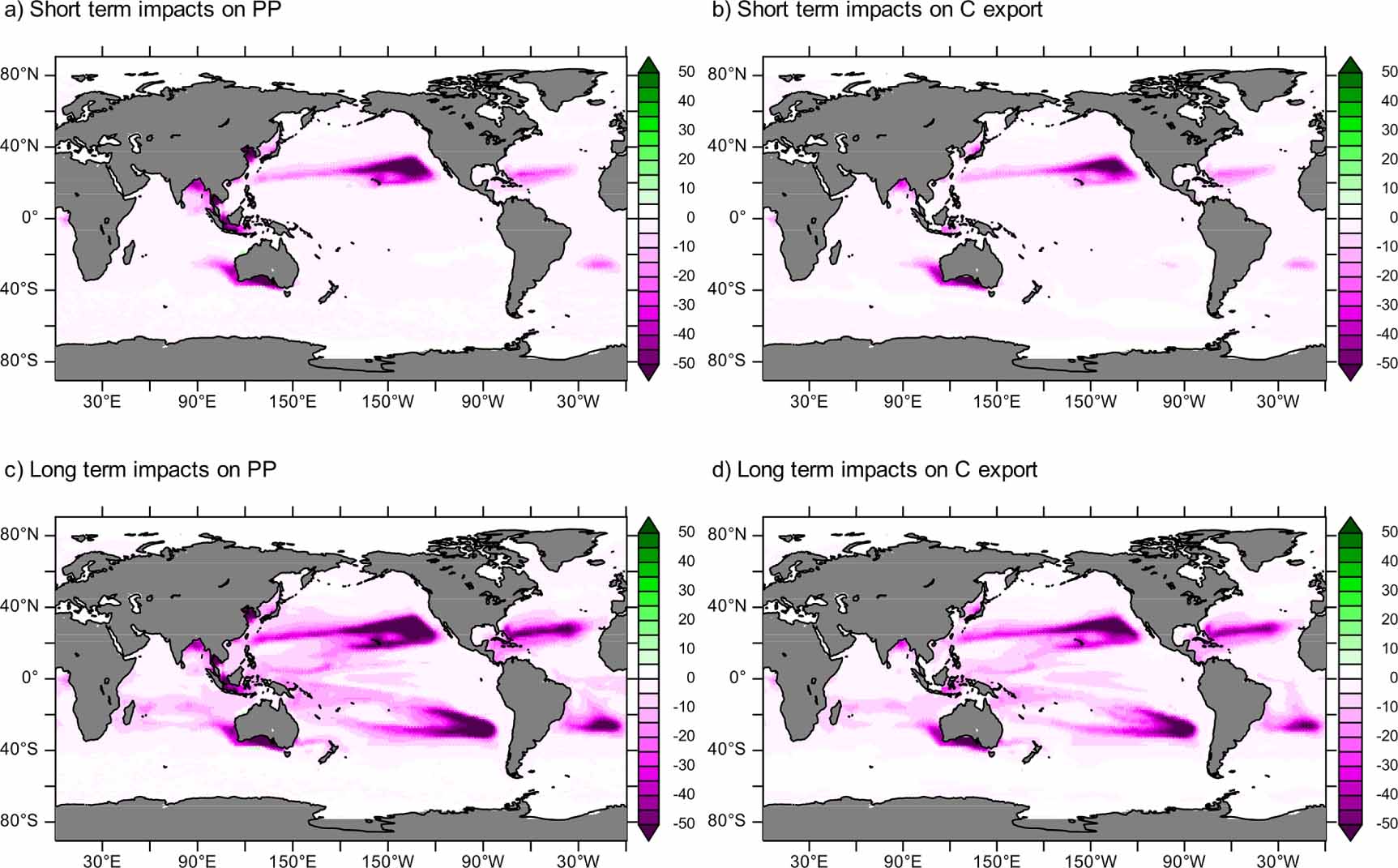 Model exploration of microplastic effects on zooplankton grazing reveal ...