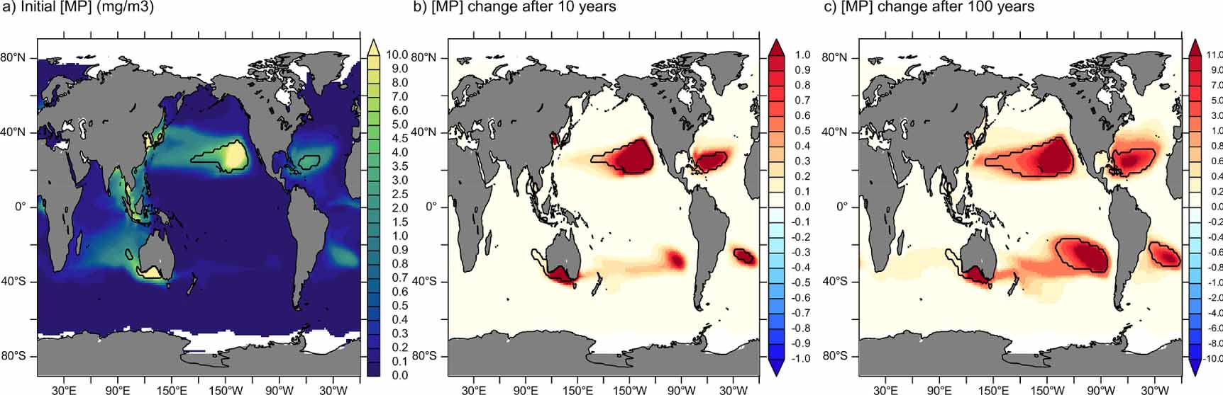 Model exploration of microplastic effects on zooplankton grazing reveal ...