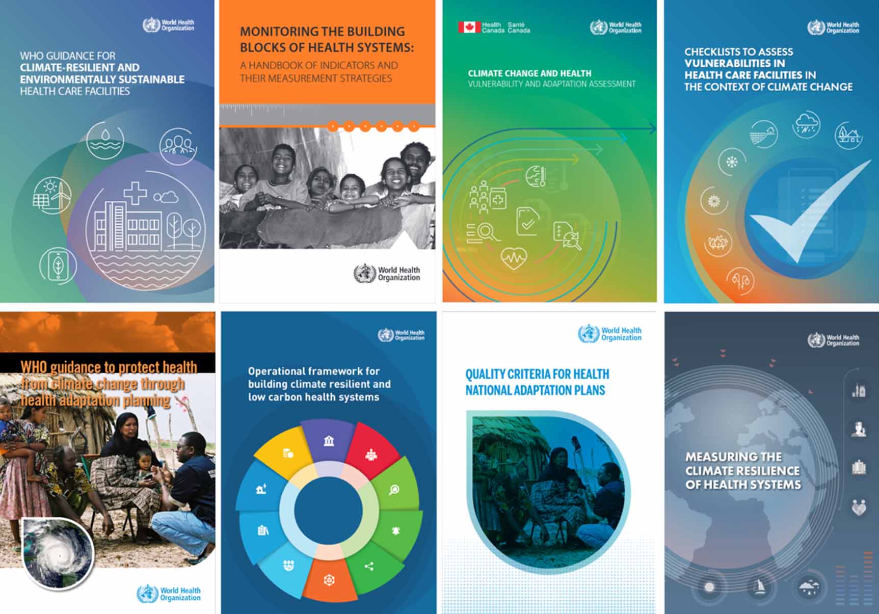 Climate change resilient health facilities: a scoping review of case ...