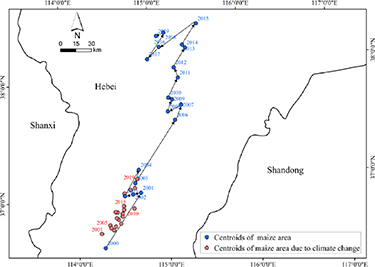 Maize migration mitigates the negative impact of climate change on ...