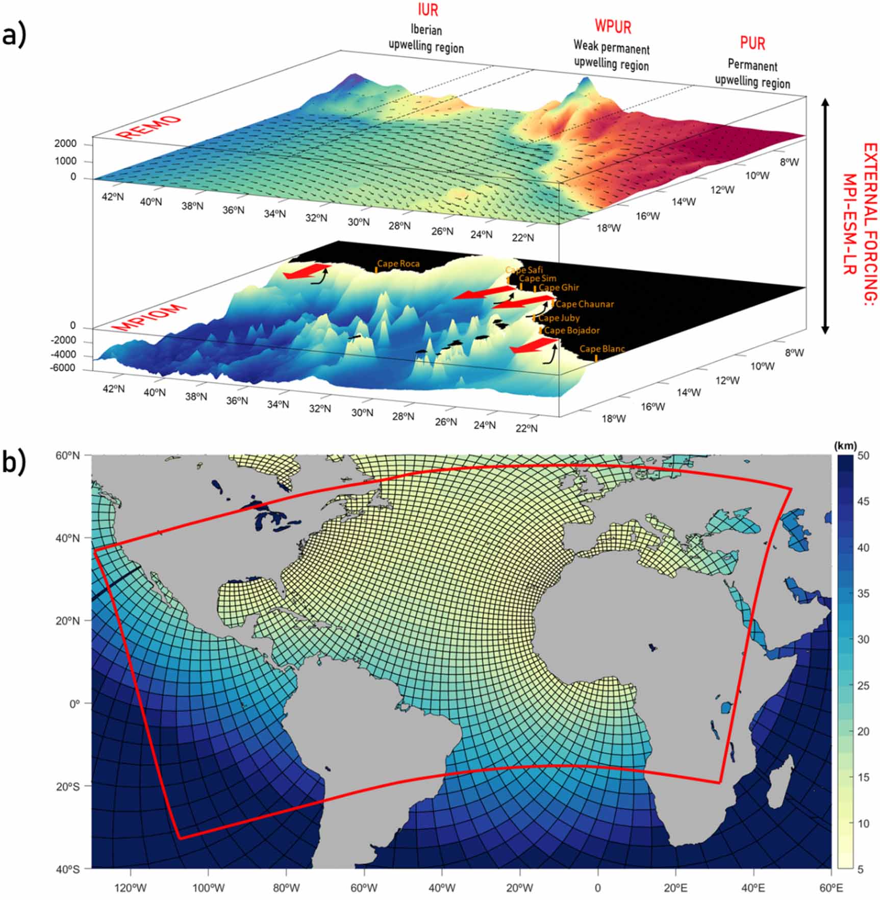 Climate change in the Canary/Iberia upwelling region: the role of ocean ...
