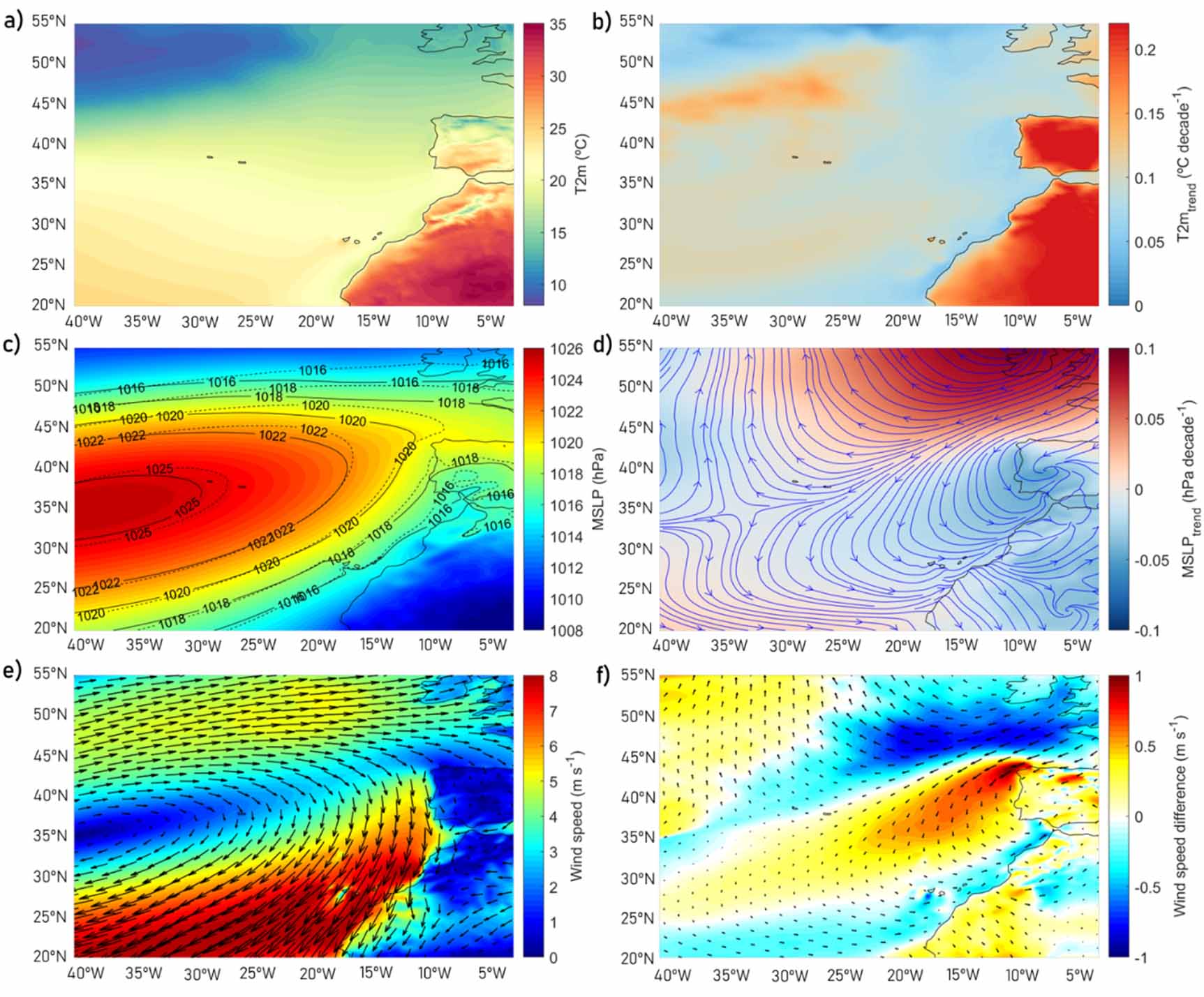 Climate change in the Canary/Iberia upwelling region: the role of ocean ...